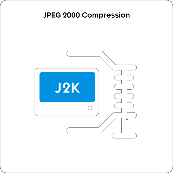 What is JPEG 2000 (JPEG 2K)? | Nevion